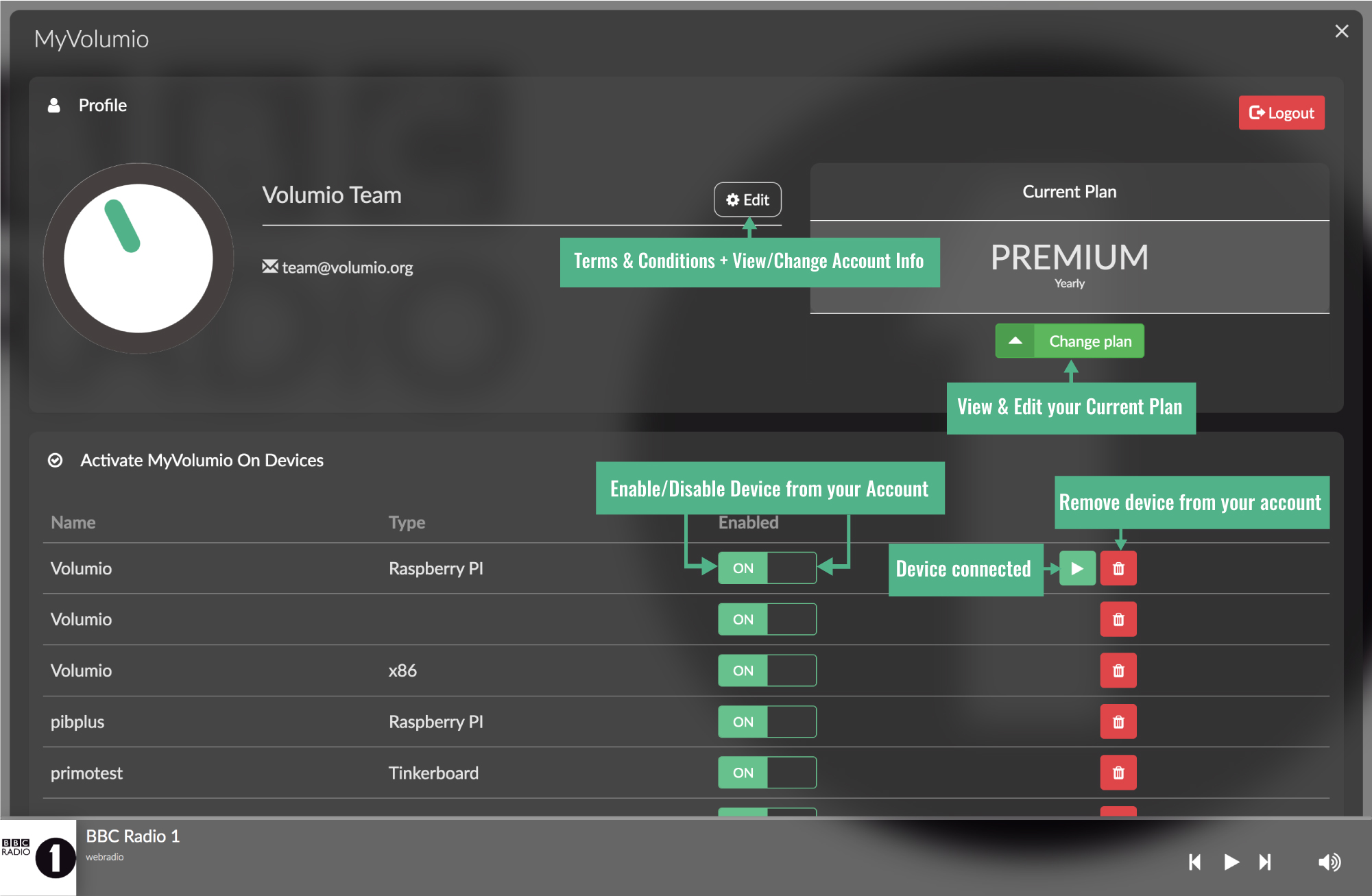 User Interface sections