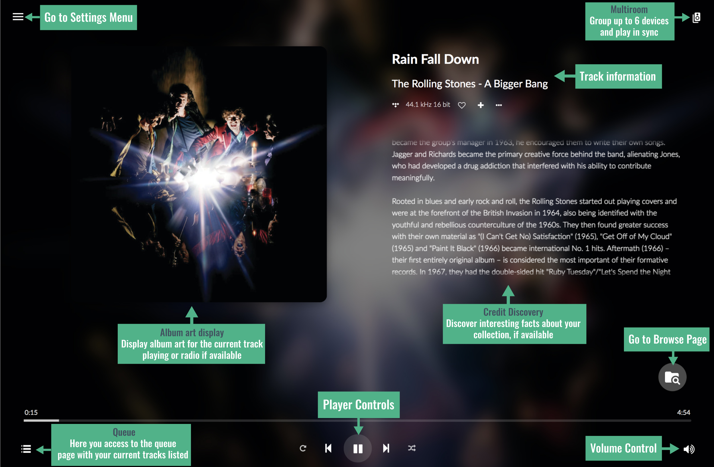 User Interface sections